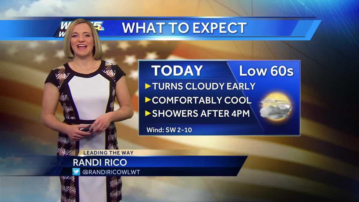 Election Day Showers