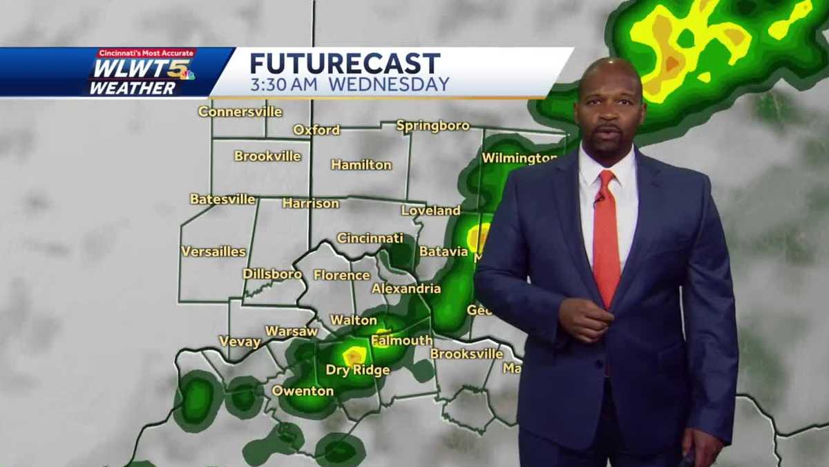 Mid-Week Rain