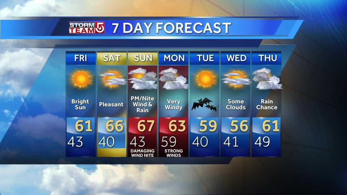 Video: Heavy rain in weekend forecast