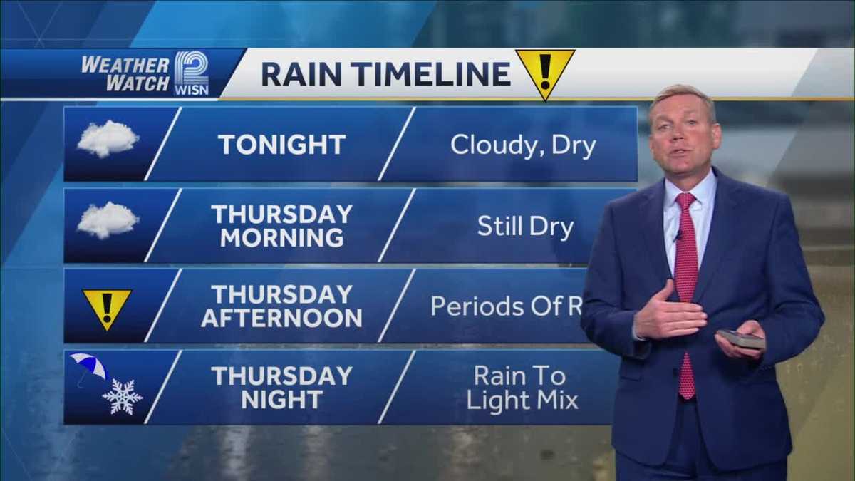 Weather: Rainy Thursday