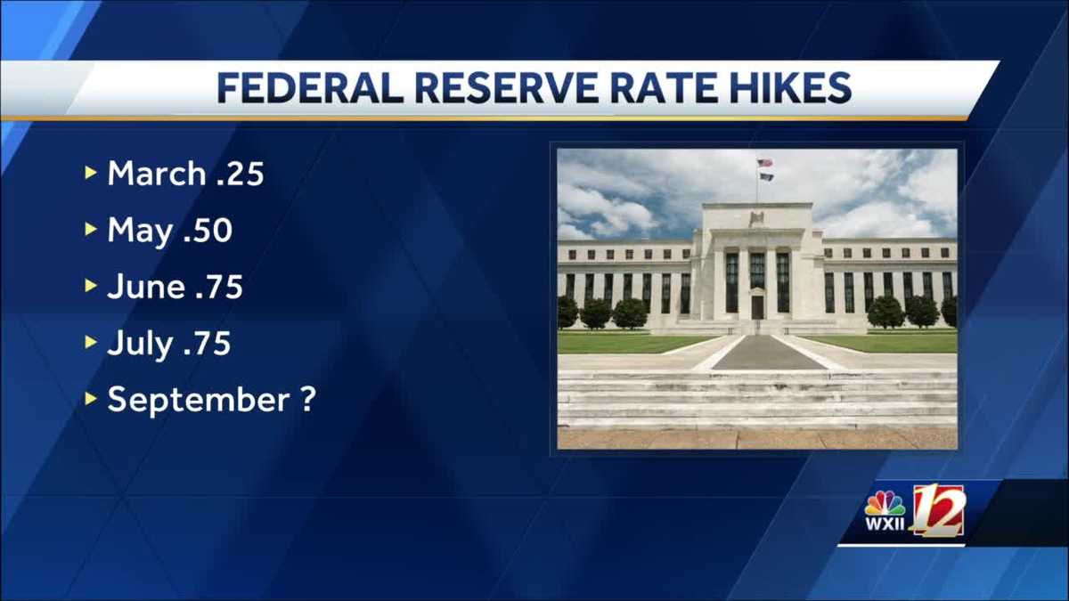 Interest rate hike may come Tuesday from Federal Reserve