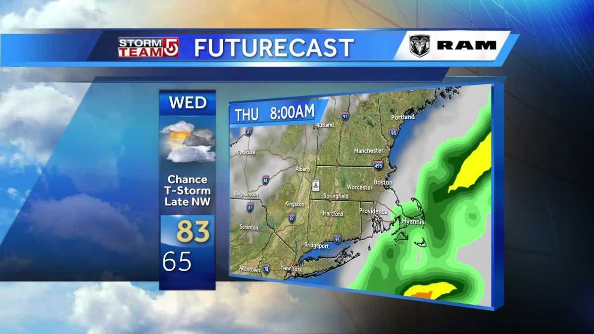 Video: Another hot, humid day