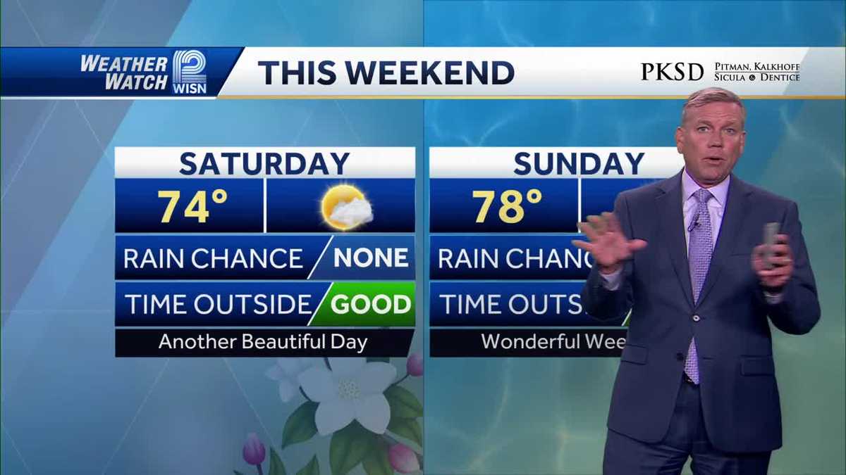 Weather: Wonderful Weekend Forecast