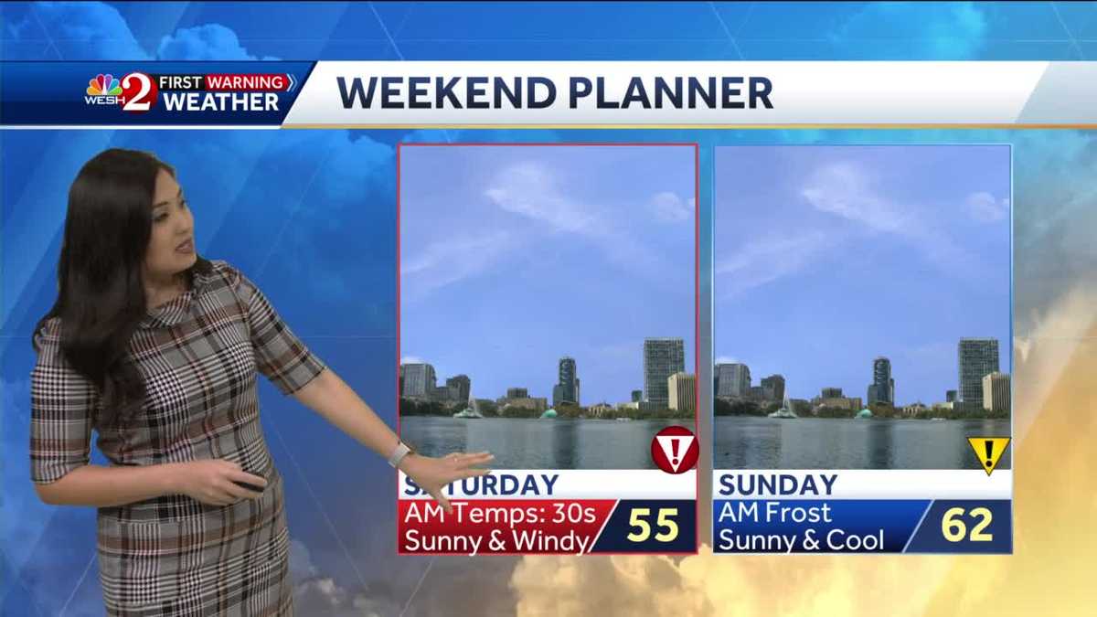 First Warning Weather Morning Saturday