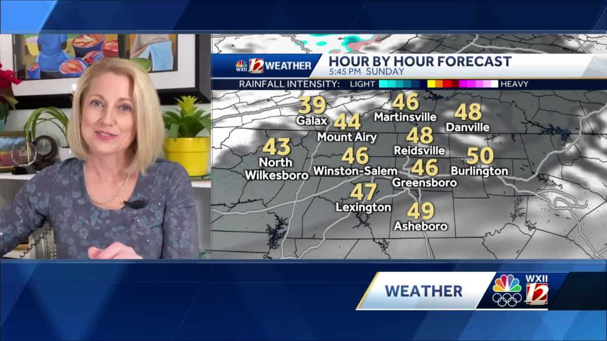 WATCH: Foggy & More Rain Tonight Plus Gradual Clearing Sunday