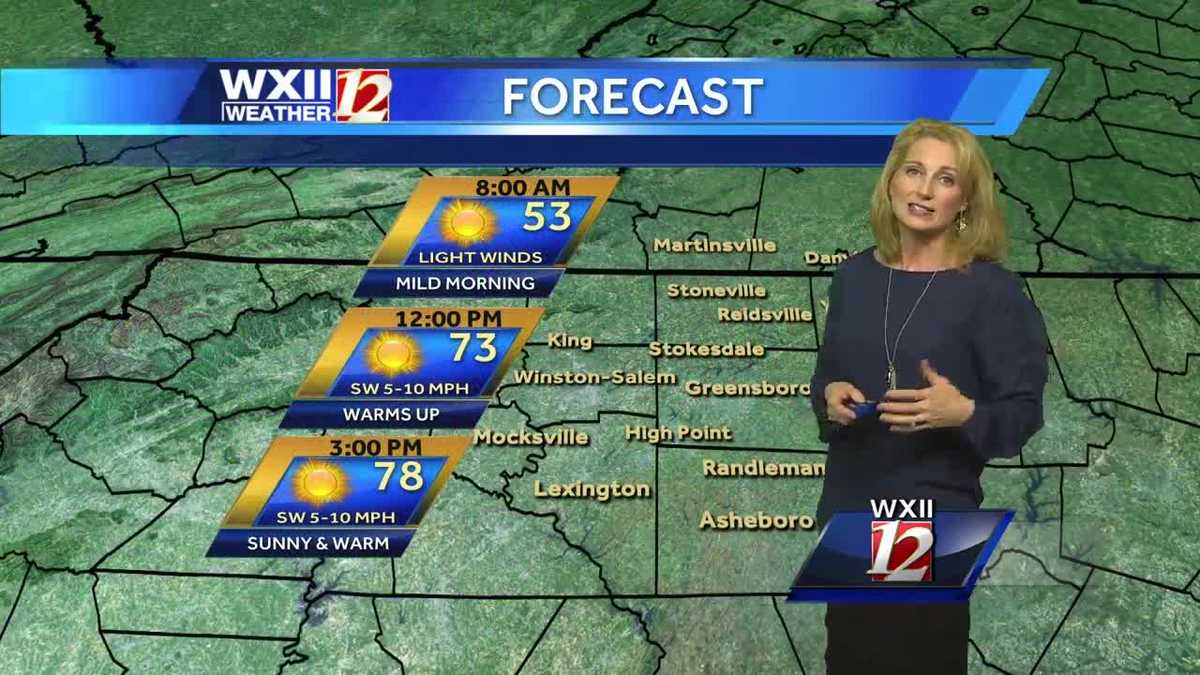 Videocast: team weather coverage