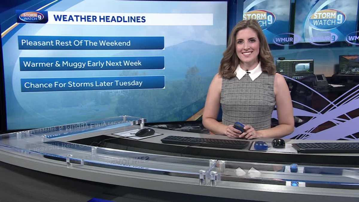 Comfortable weekend ahead