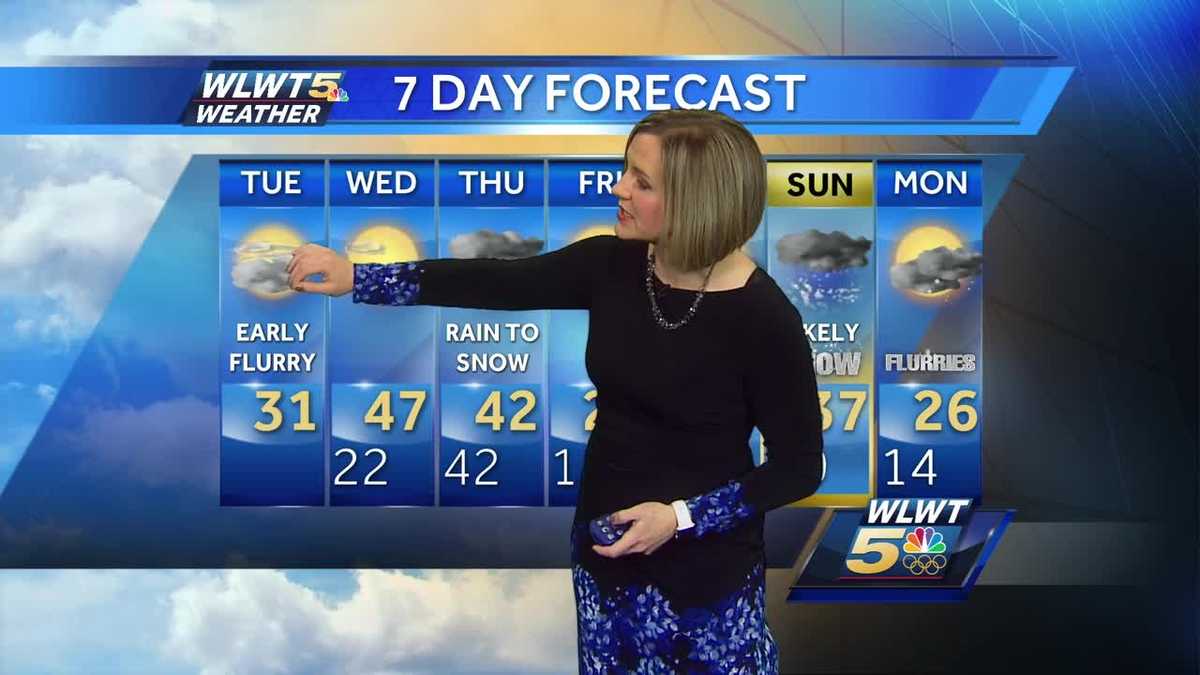 Forecast: Flurries fade early