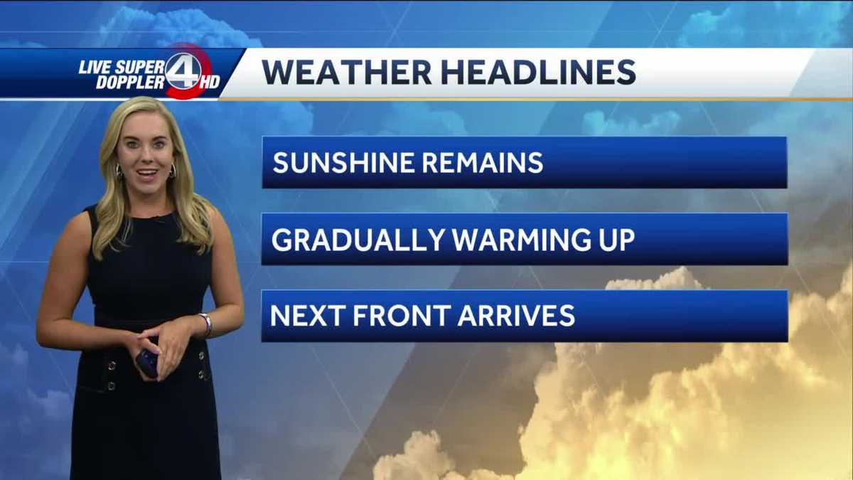 Videocast: Quiet pattern remains