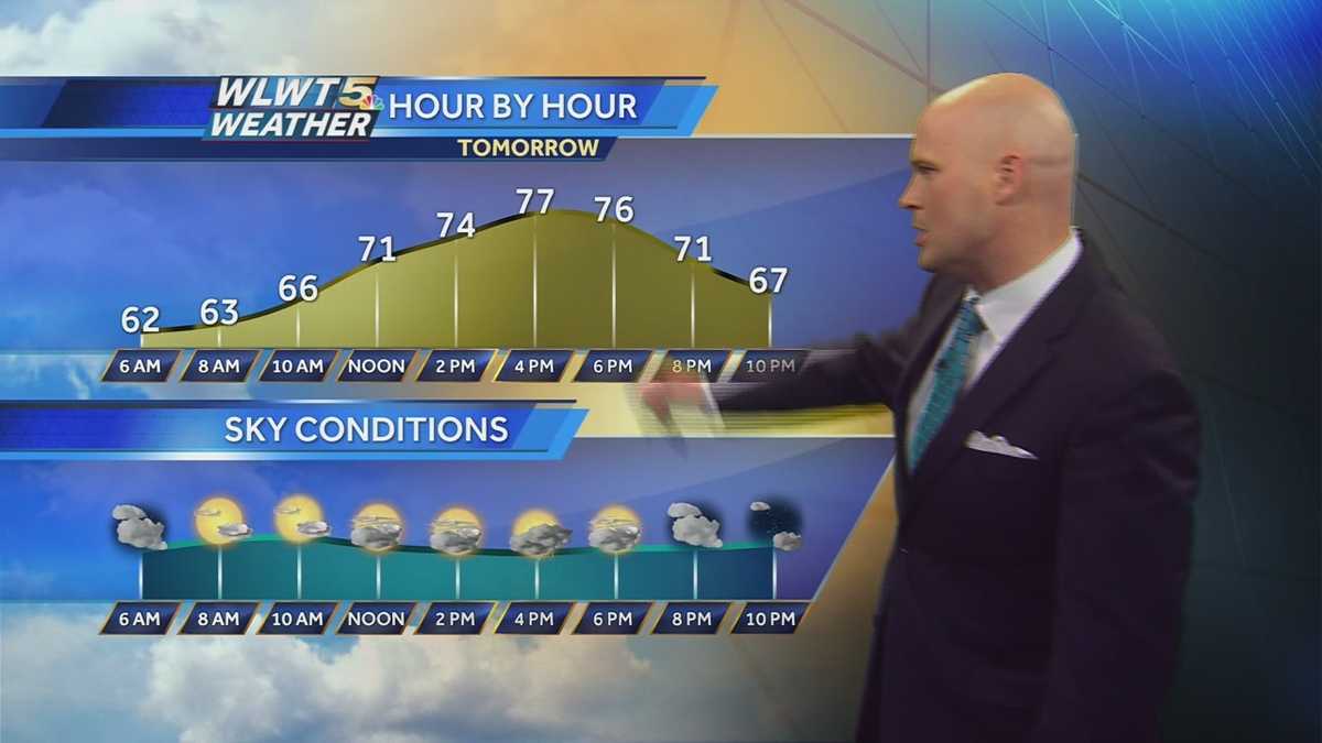 A Slight Improvement Sunday