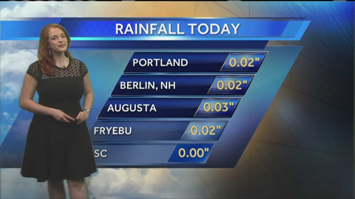 Mallory's Wednesday Morning Weather Forecast