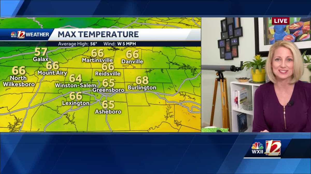 WATCH: Passing Showers Overnight, Mild Highs, & Rain Late Sunday!