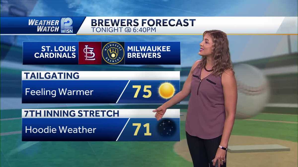 Weather: Back to 80s