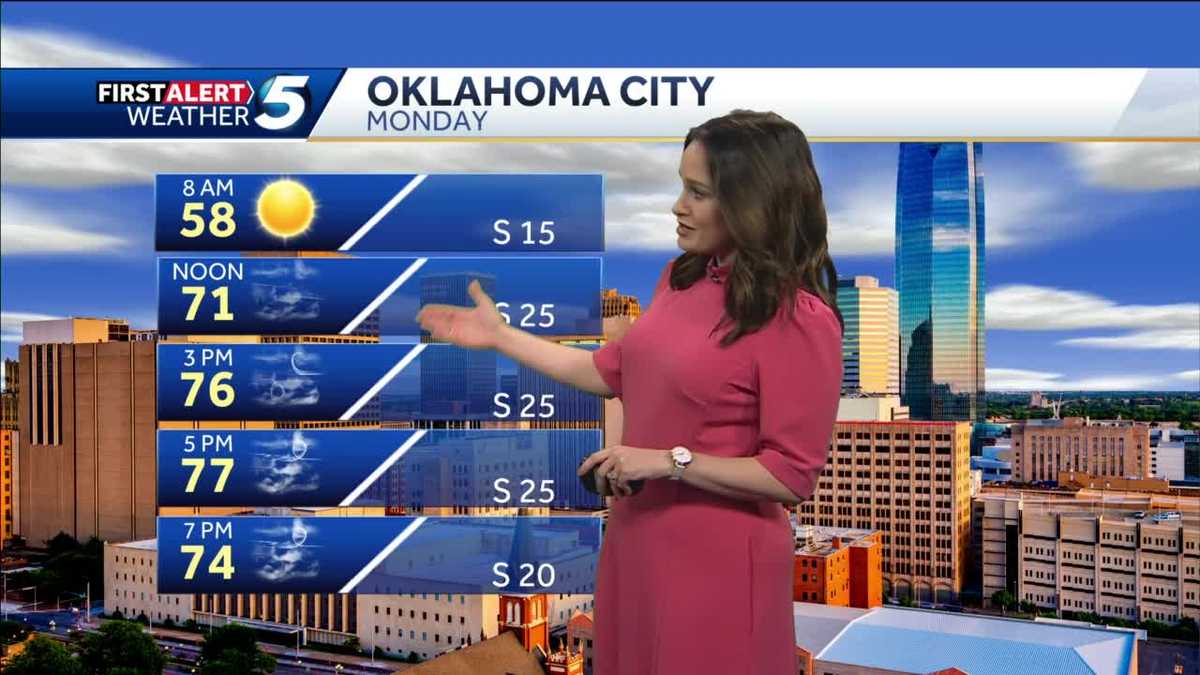 Warm And Windy Start To Week
