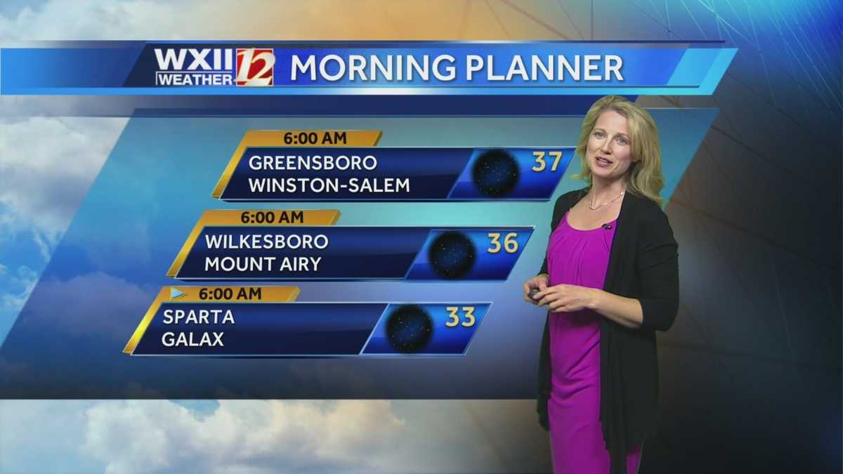 Michelle Kennedy's Forecast