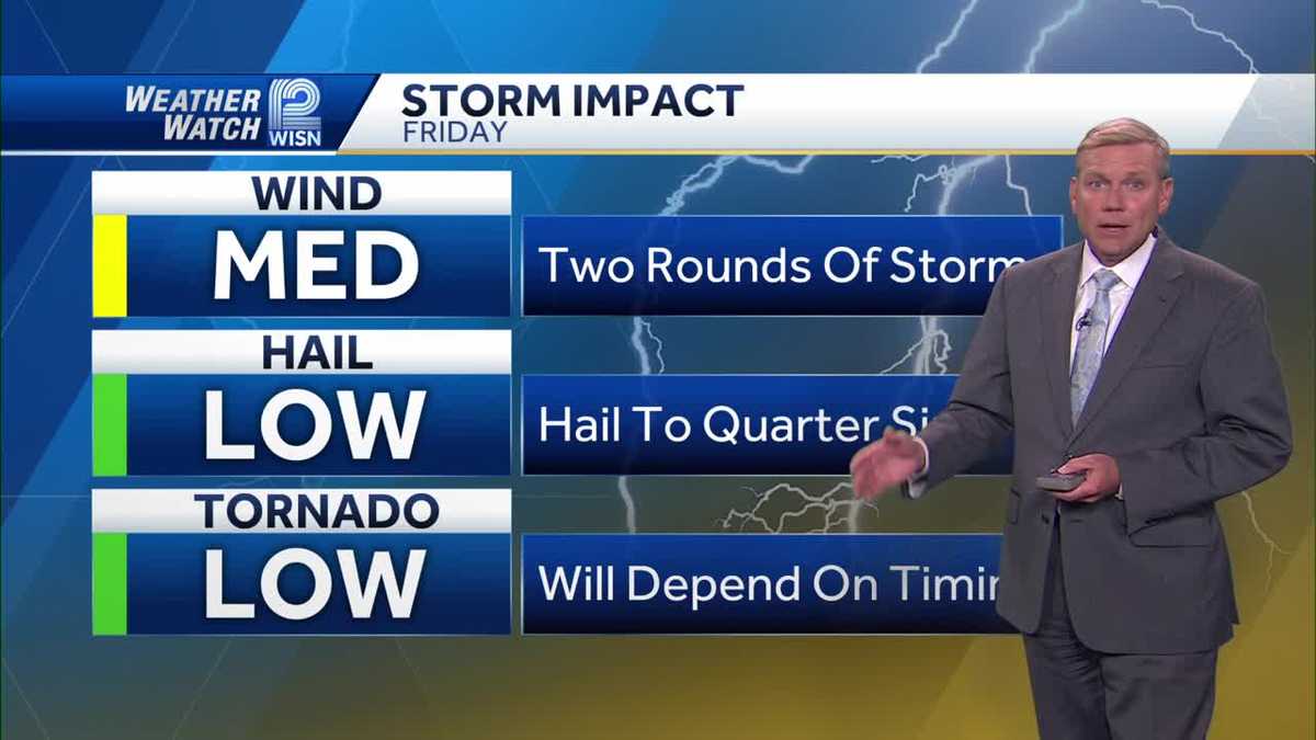 Weather: Impact Day For Friday Storms
