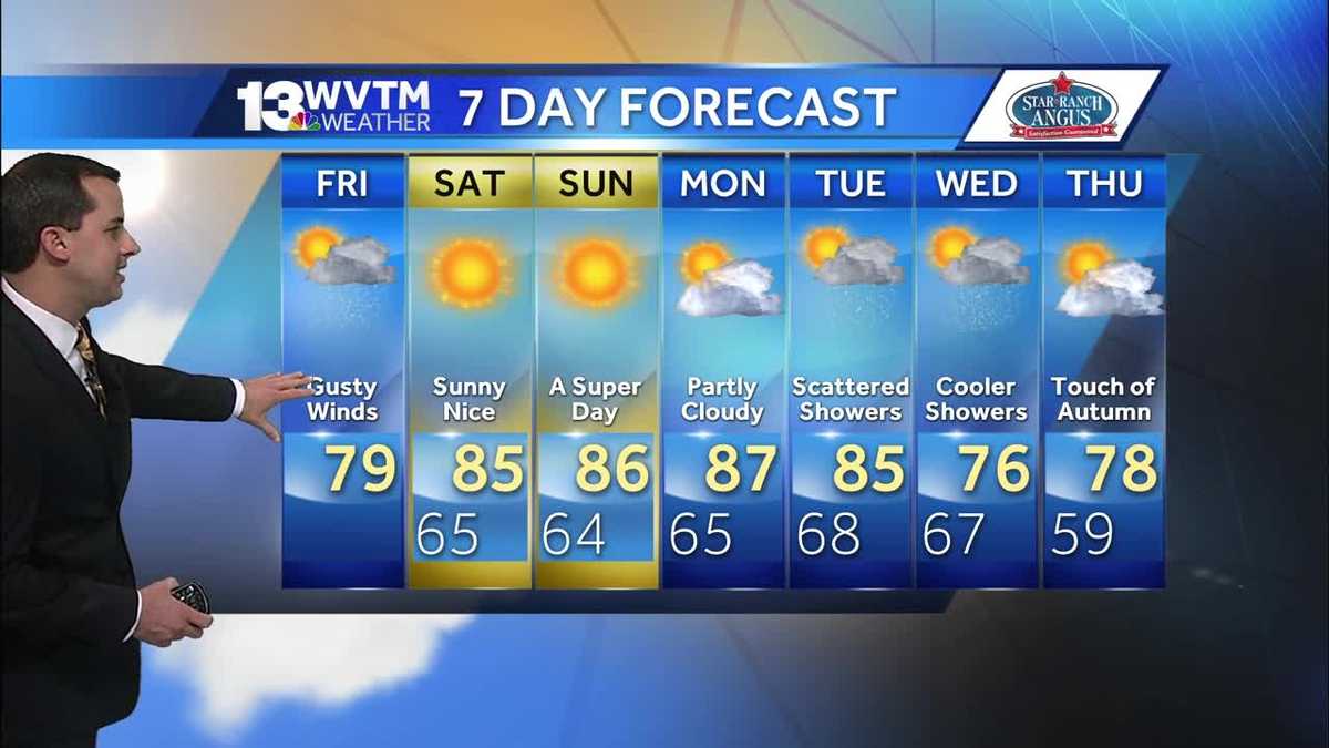 Adrian Castellano's Labor Day weekend forecast
