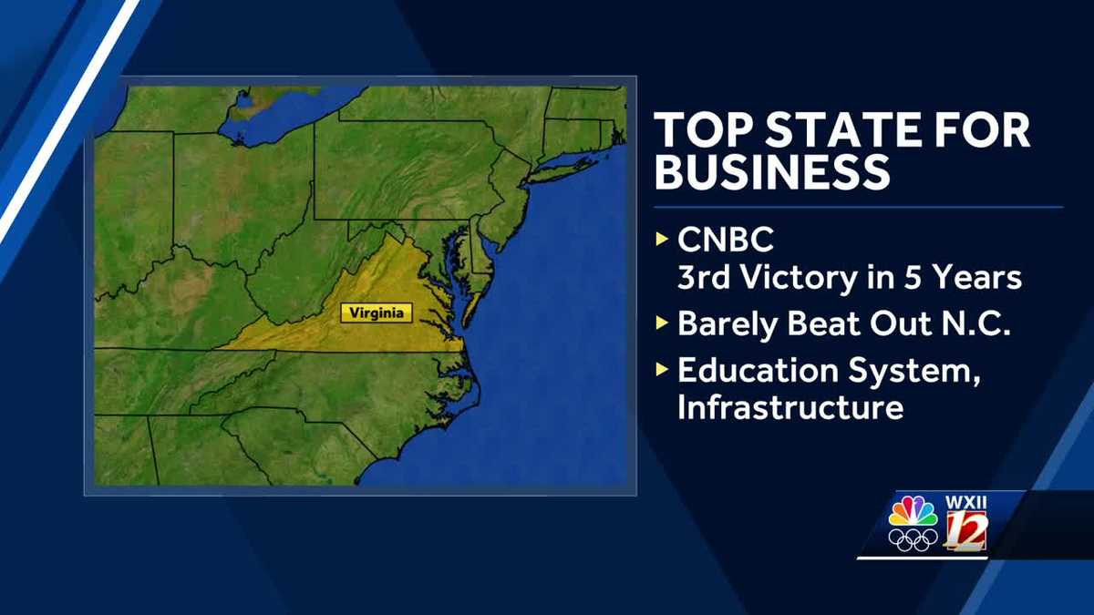 North Carolina ranks in top three states to do business in