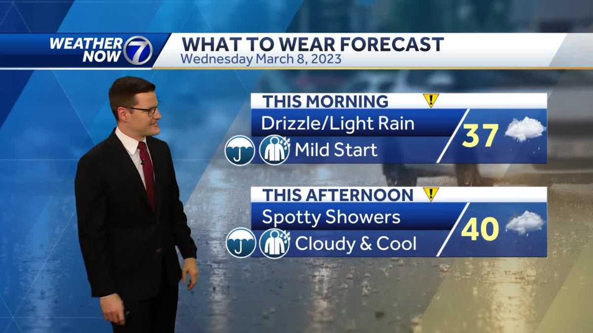 Omaha morning weather forecast for Wednesday, March 8
