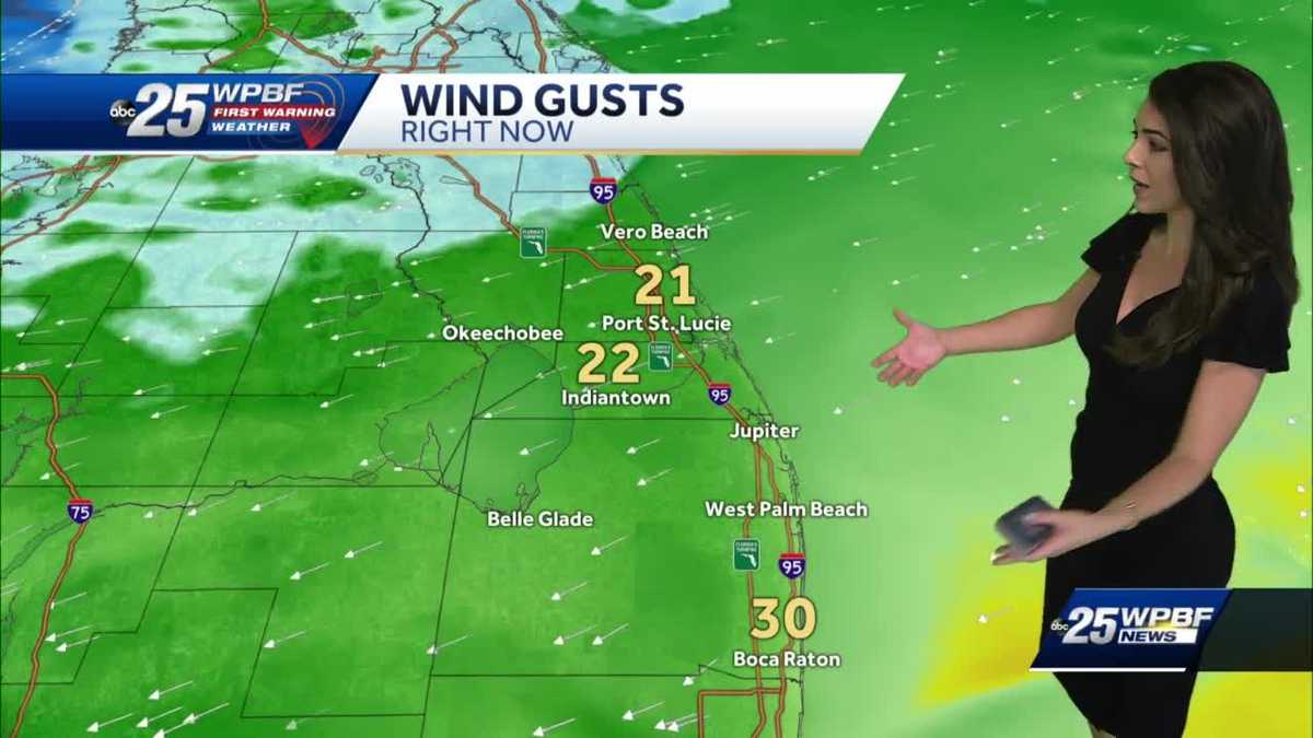 Breezy weather continues