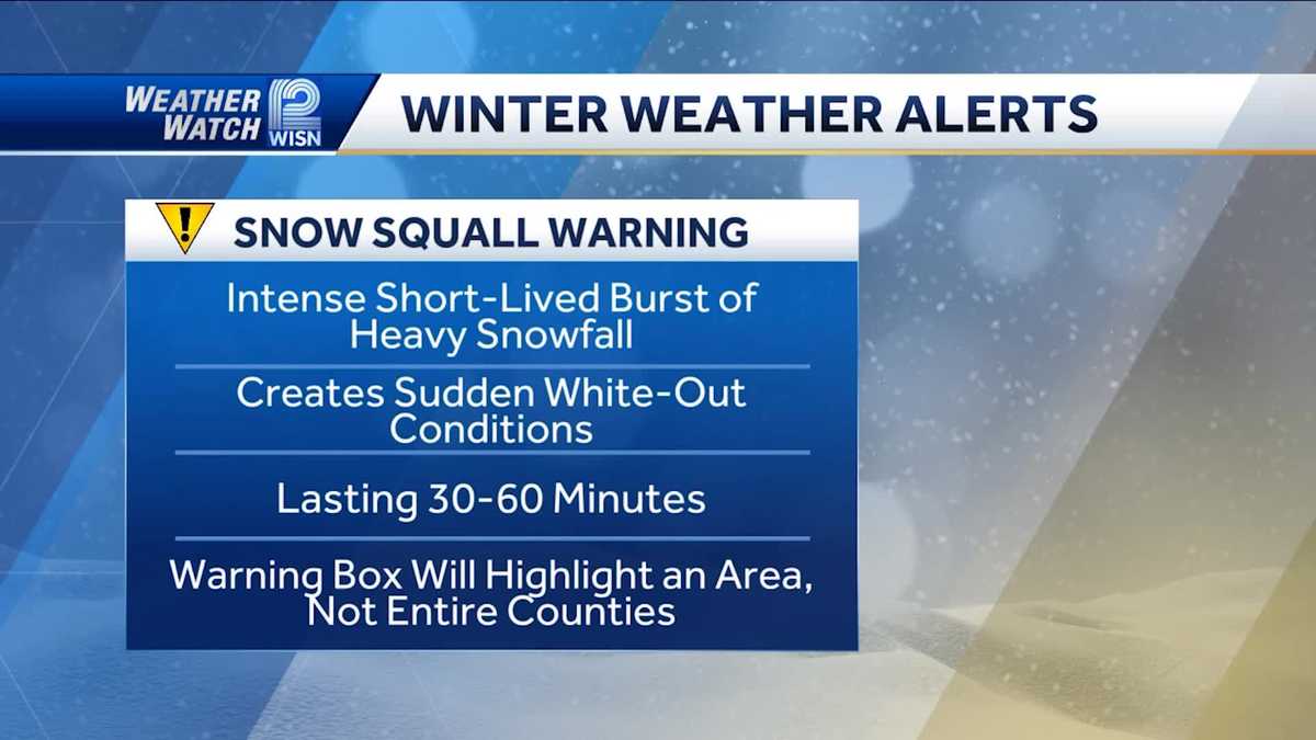 Winter Weather Awareness Week: Snow squalls