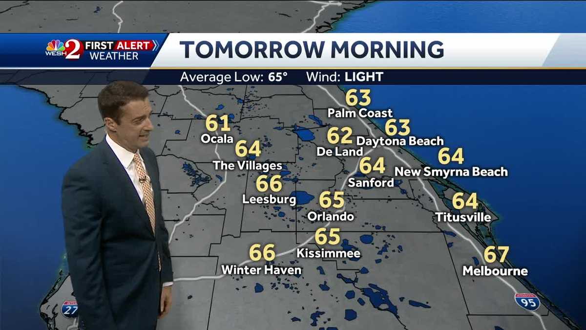 Feeling the heat Friday