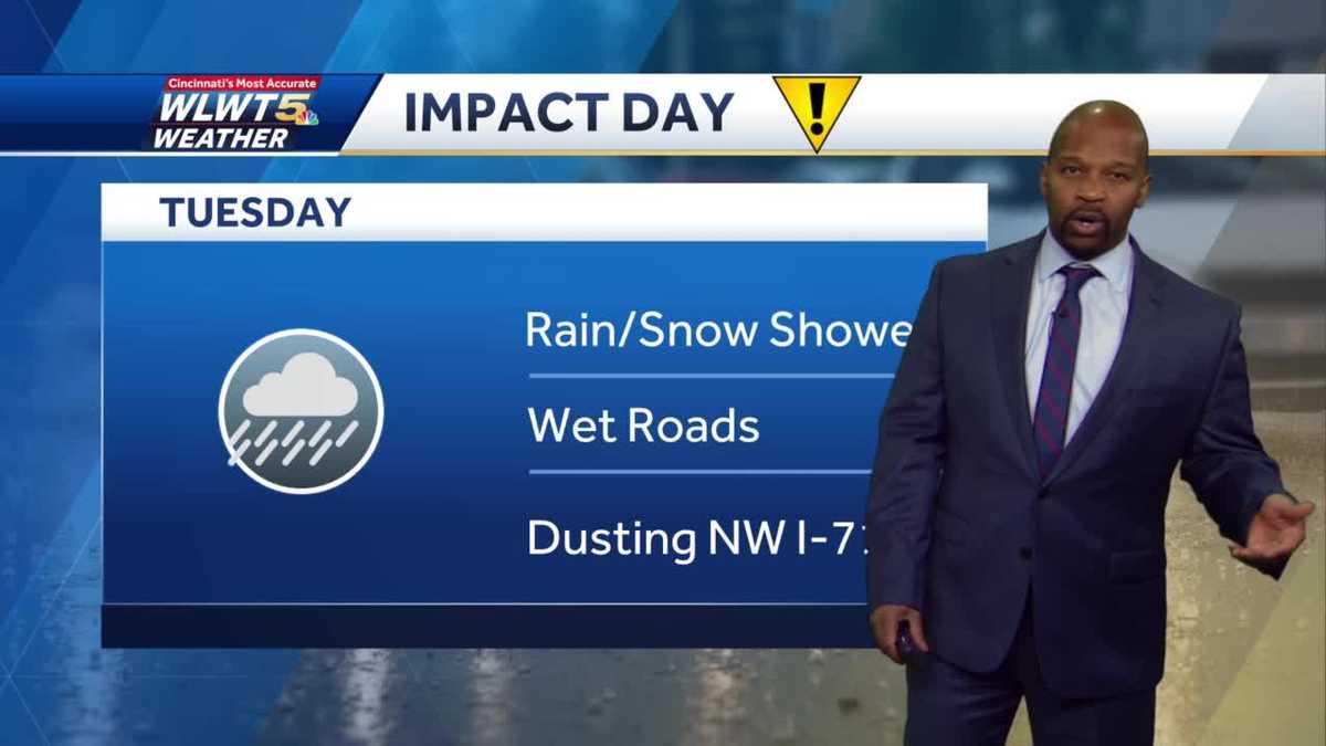 Rain And Snow Tuesday