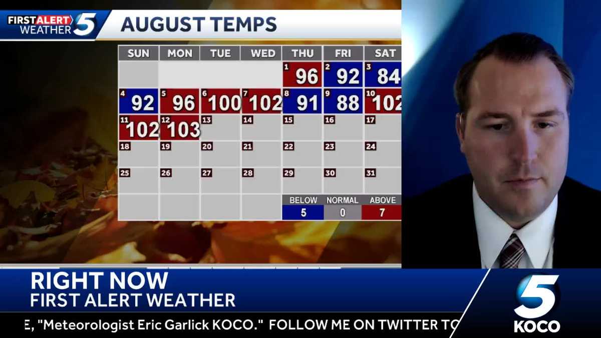 A Hot Start To August
