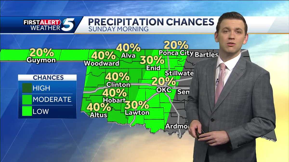 FORECAST: Storm Chances Today
