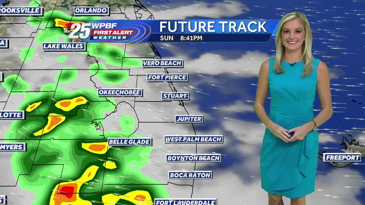 Taylor's Video Forecast