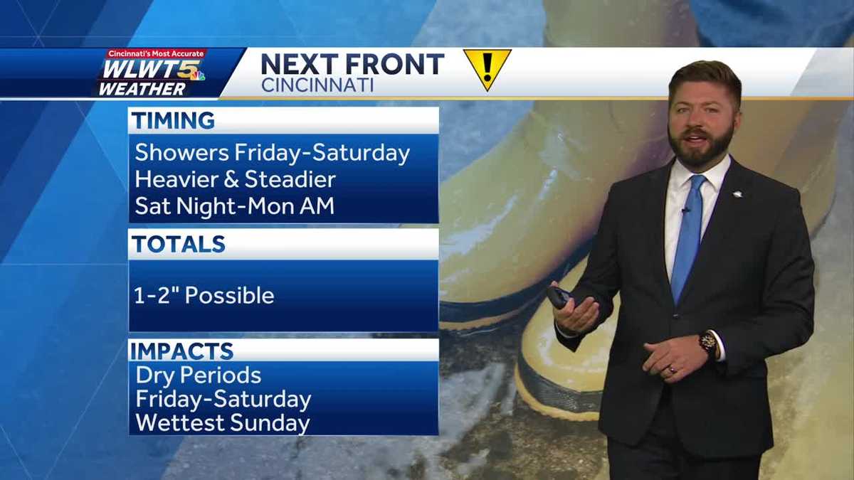 Mild for now before weekend changes