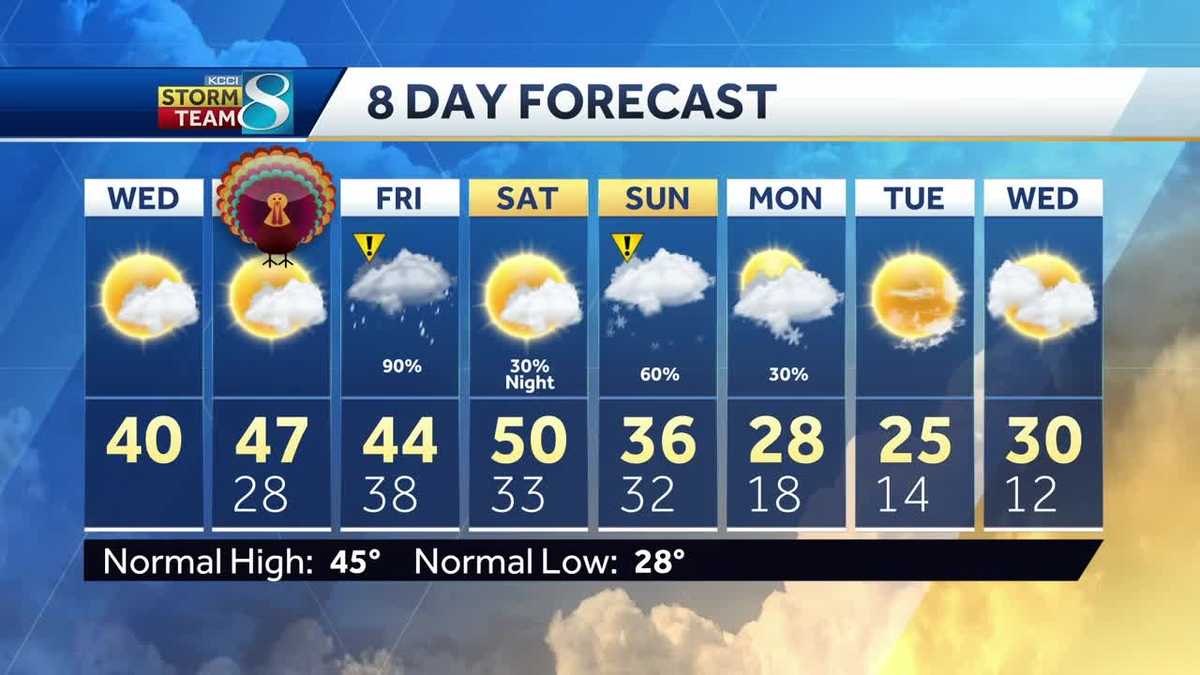 Check the forecast before you travel