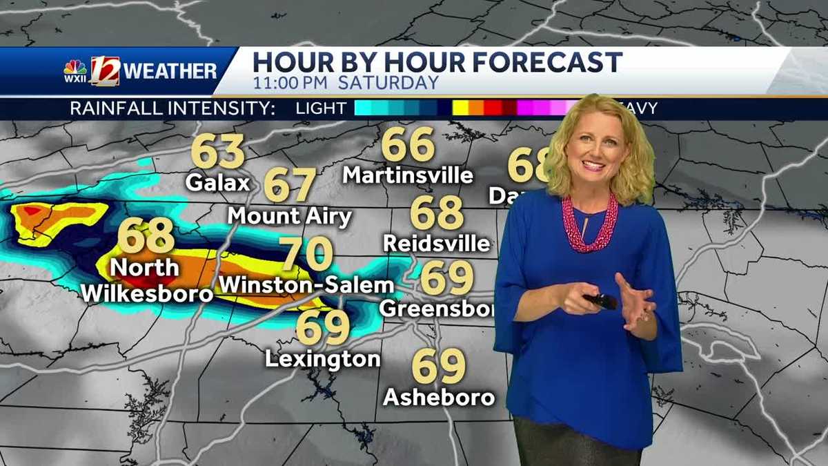 WATCH: Mild Evening and More Storms On The Way!