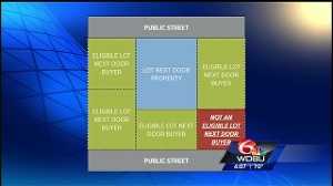 Lot Next Door Program relaunches