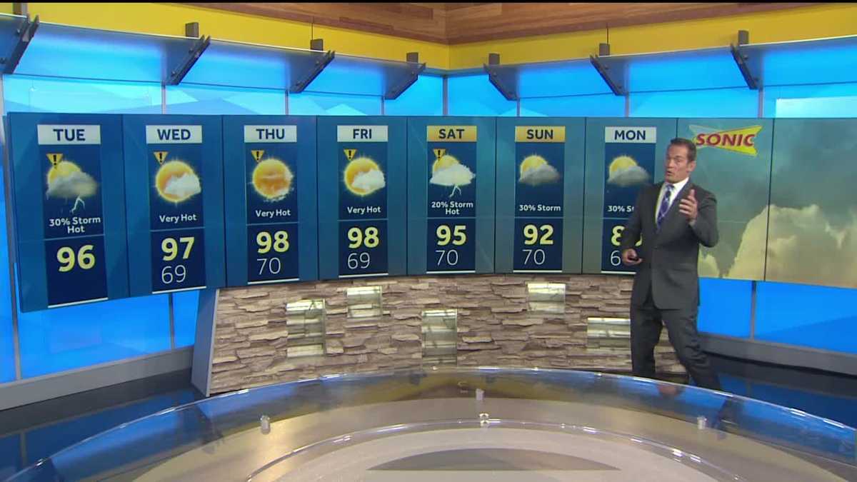 Hotter and drier weather dominates the forecast