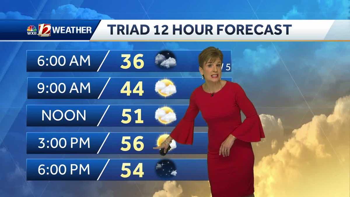 WATCH: Icy travel possible overnight northwest, pleasant Friday