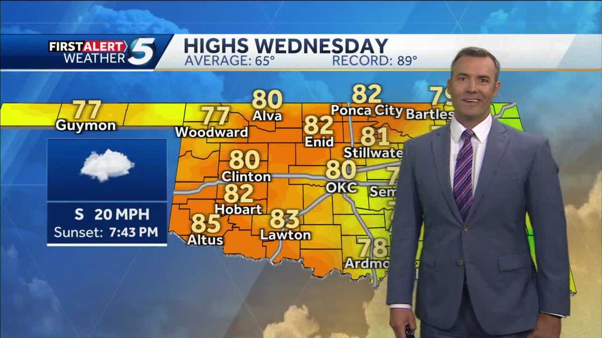 FORECAST: Warm today, storms tomorrow