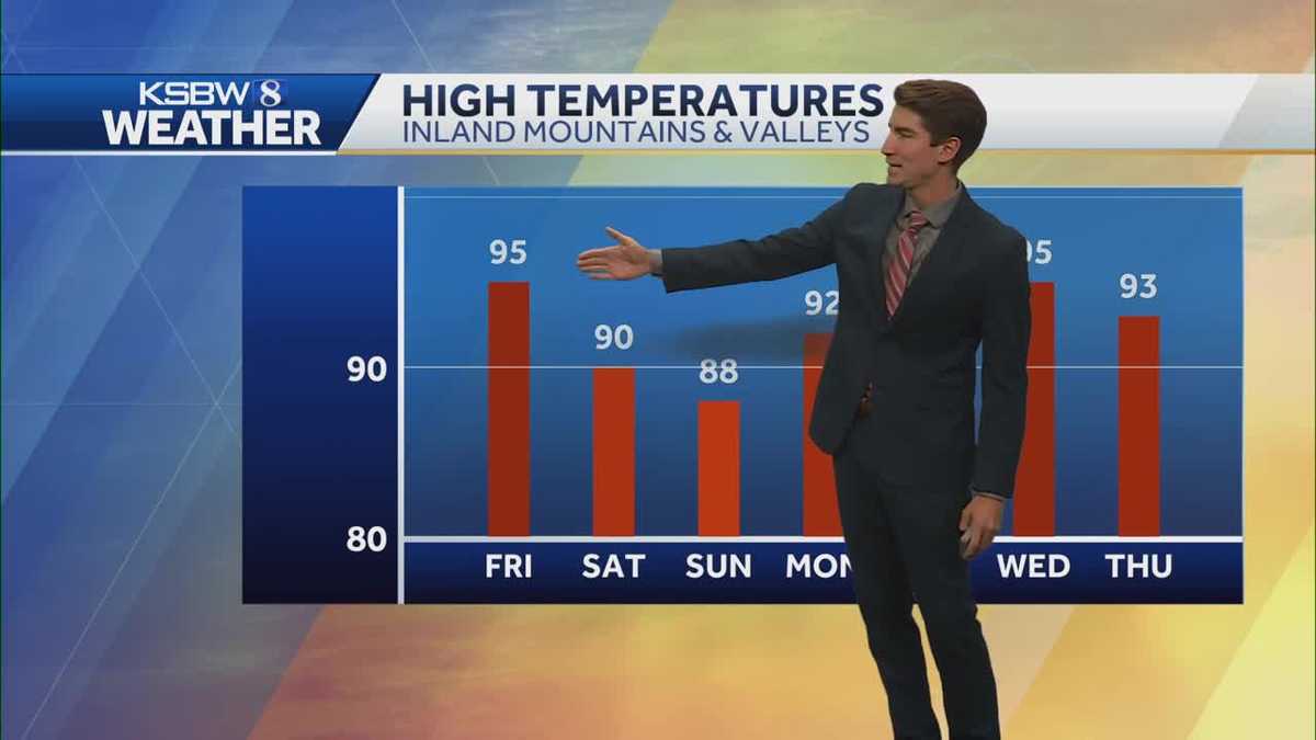 Brief weekend relief before heat up next week