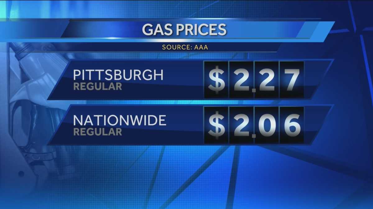 Tracking the changing gas prices at the pump
