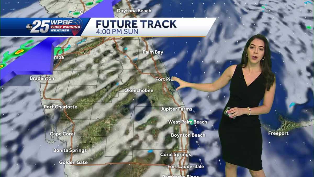 Summer heat returns this weekend; Cooler early next week