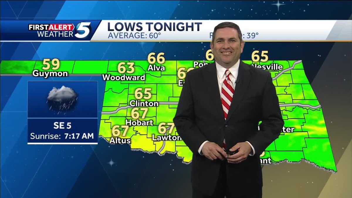 Stormy Pattern Continues