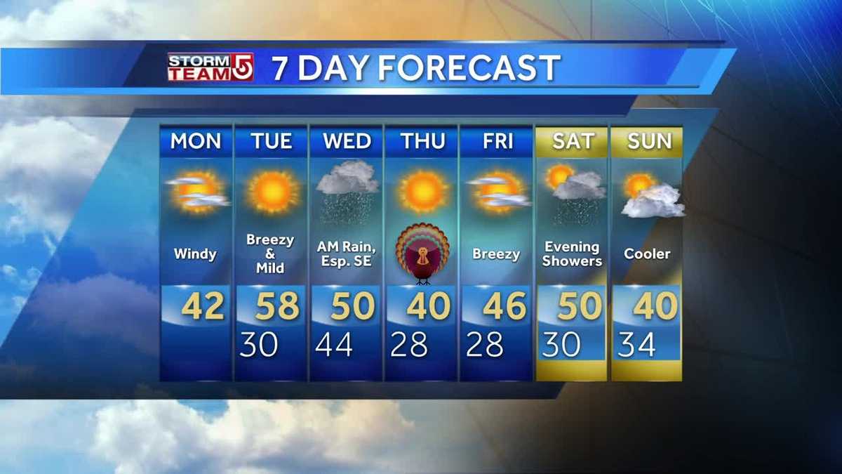 Video: Nice looking breezy, mild day
