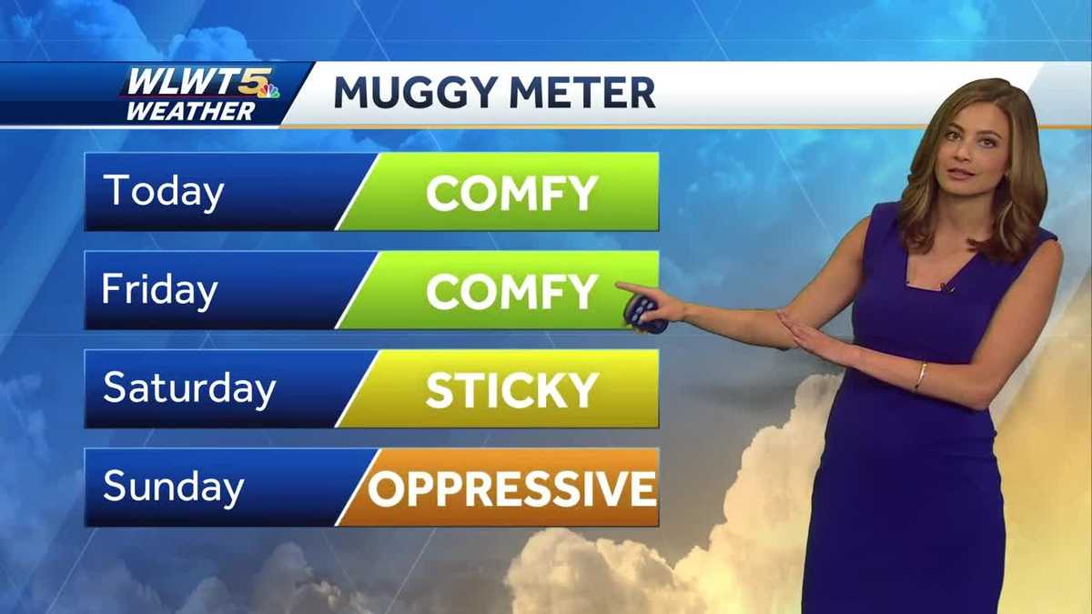 Great weather continues Thursday