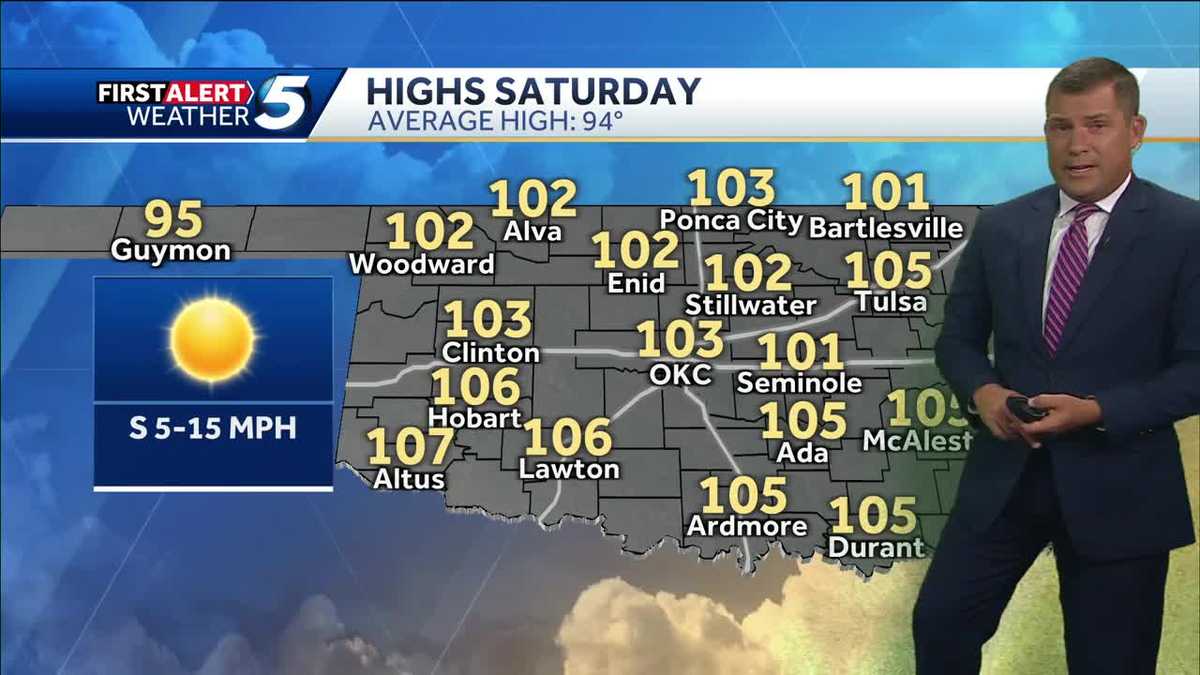 Extreme heat ending soon