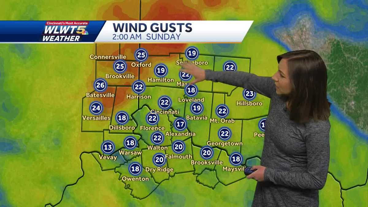 Windy and cool start to the weekend