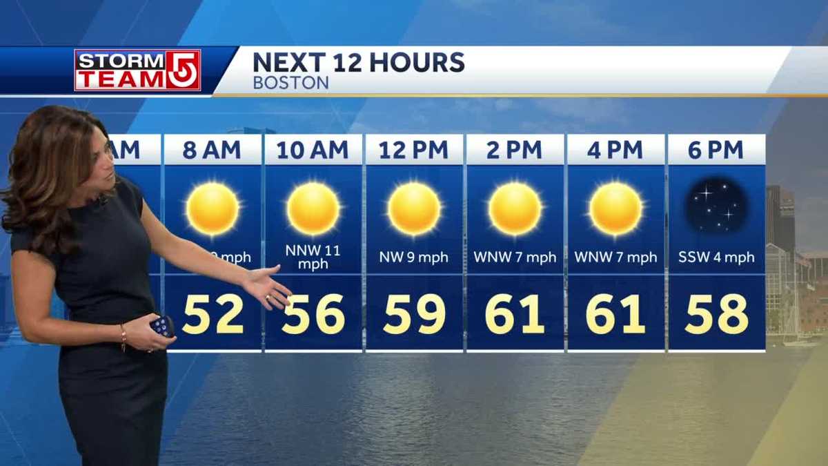 Video: Beautiful, cool fall day