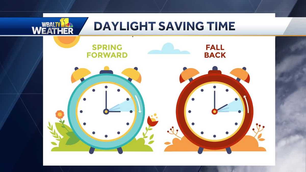 Time changes when we 'spring forward'