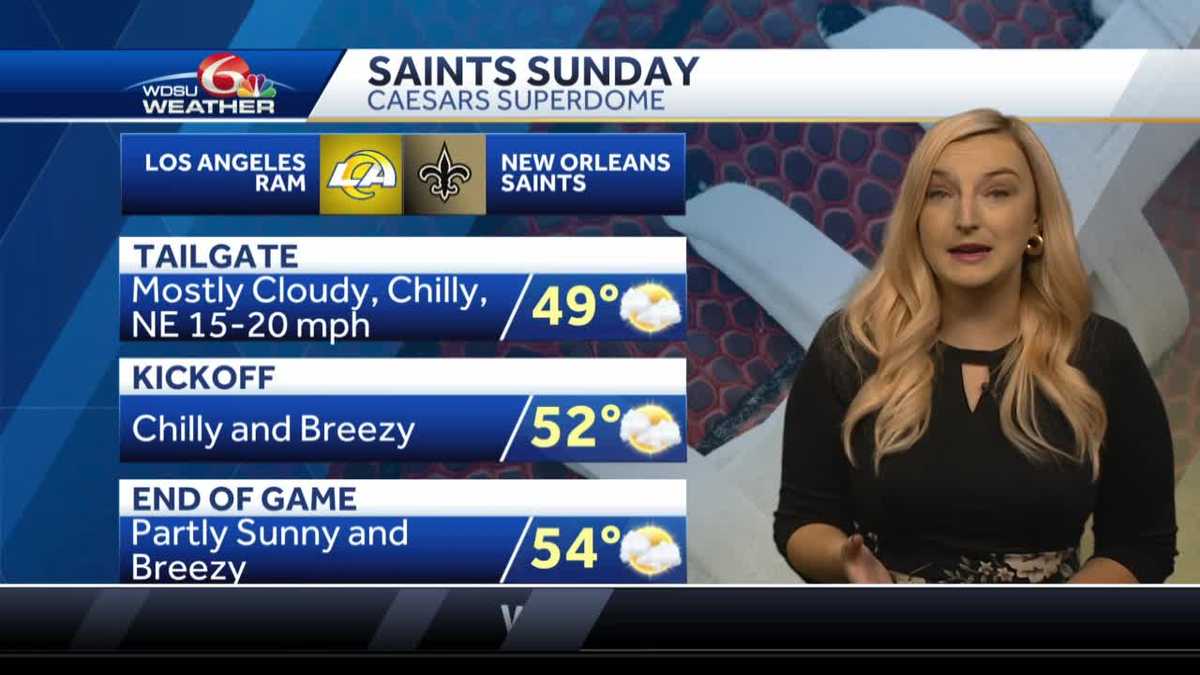 Chilly and breezy Sunday forecast in New Orleans