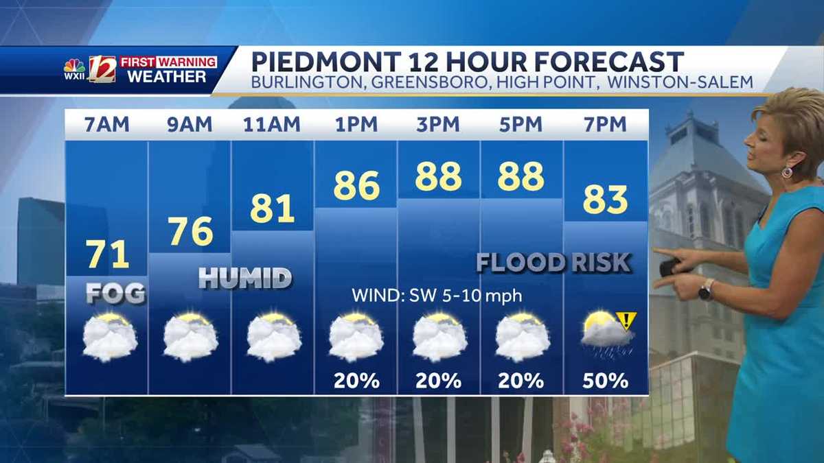 WATCH: Flood risk continues late Wednesday