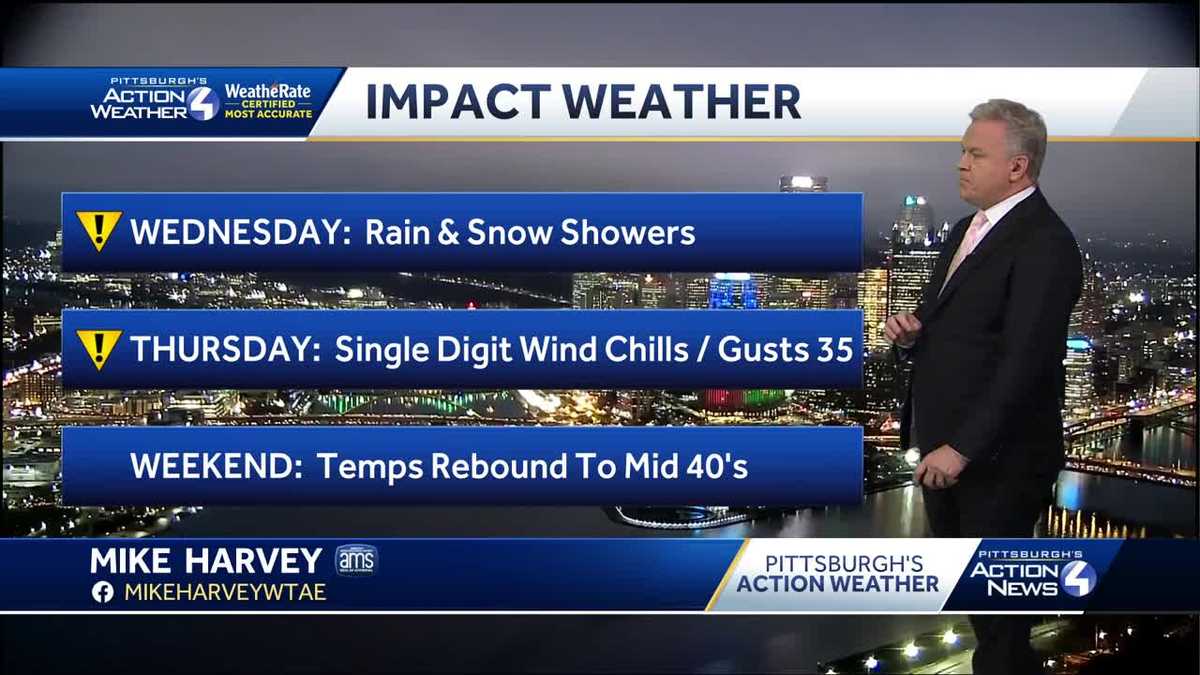 Single-digit temperatures with rain, snow mix